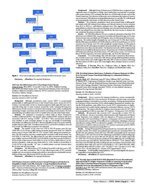 (PDF) 2284. Ten-Year Effectiveness of Live Virus Herpes Zoster Vaccine