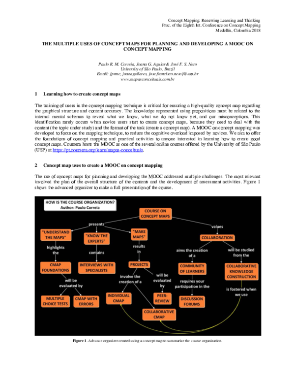 (PDF) The multiple uses of concept maps for planning and developing a MOOC on concept mapping