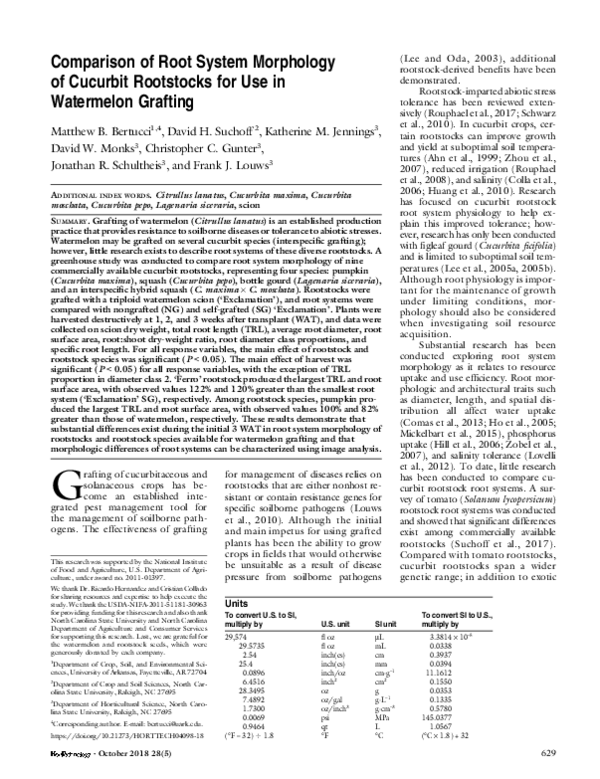 (PDF) Comparison of Root System Morphology of Cucurbit Rootstocks for ...