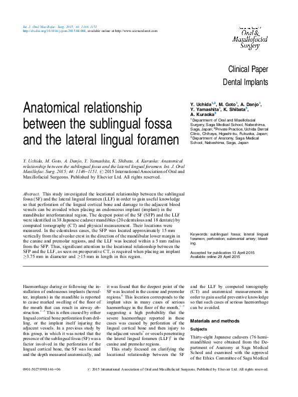 (PDF) Anatomical relationship between the sublingual fossa and the ...
