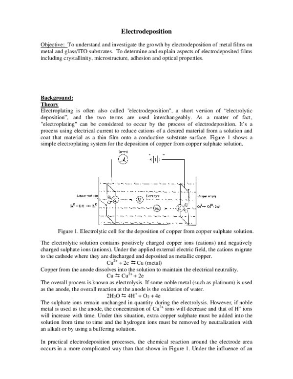 (PDF) Electrodeposition