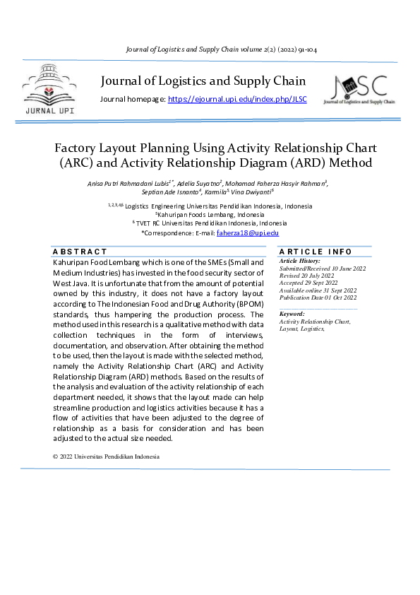 (PDF) Factory Layout Planning Using Activity Relationship Chart (ARC ...