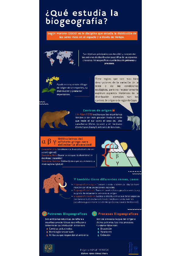 (PDF) Infografias de Biogeografia y Sistematica