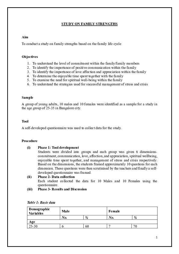 (PDF) Study on Family Strengths