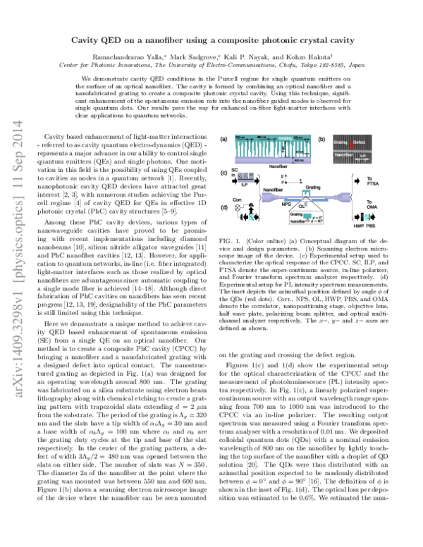 (PDF) Cavity Quantum Electrodynamics on a Nanofiber Using a Composite ...