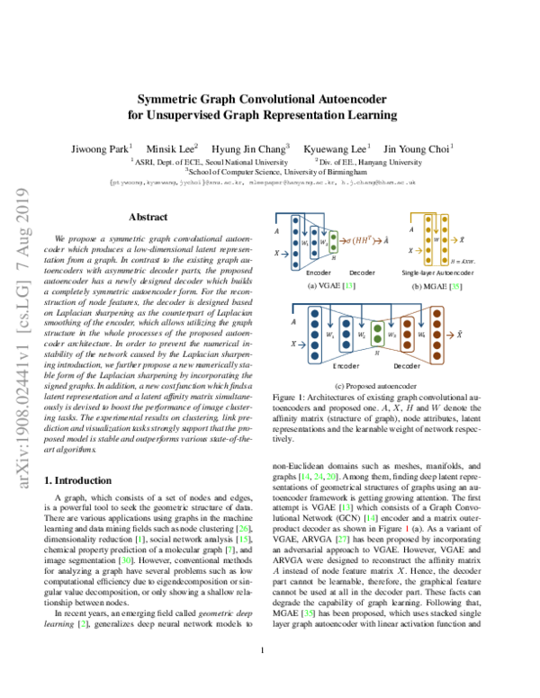 (PDF) Symmetric Graph Convolutional Autoencoder for Unsupervised Graph Representation Learning