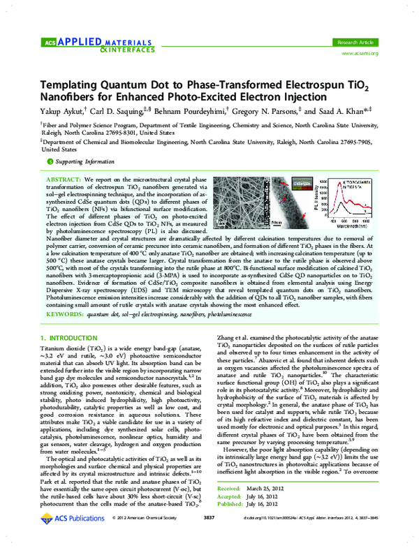 (PDF) Templating Quantum Dot to Phase-Transformed Electrospun TiO2 Nanofibers for Enhanced Photo ...