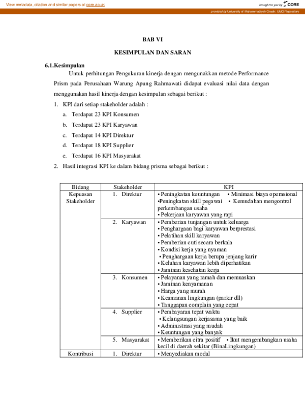 (PDF) Perencanaan Model Pengukuran Kinerja Perusahaan Warung Apung ...