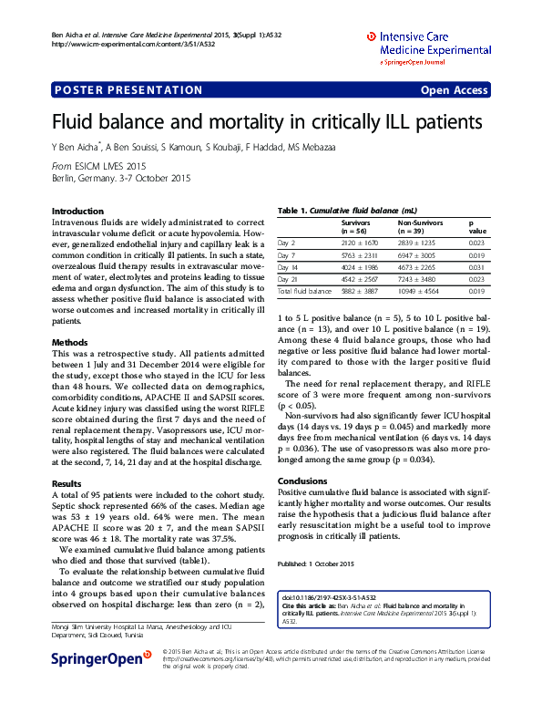 (PDF) Fluid balance and mortality in critically ILL patients