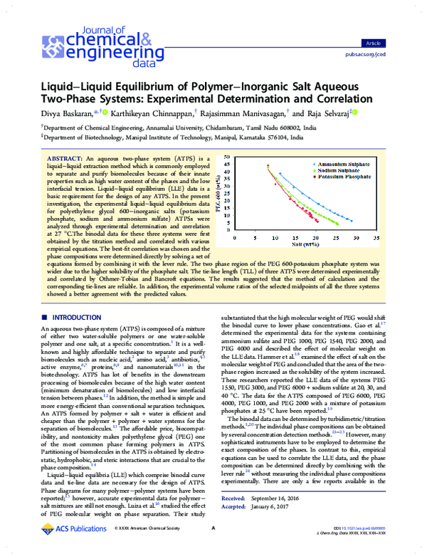(PDF) Liquid–Liquid Equilibrium of Polymer–Inorganic Salt Aqueous Two-Phase Systems ...
