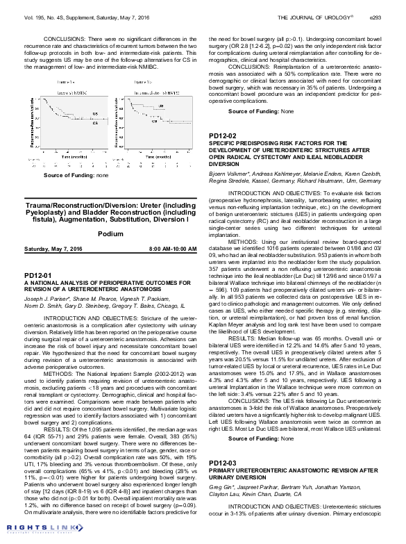 (PDF) PD12-01 a National Analysis of Perioperative Outcomes for Revision of a Ureteroenteric ...