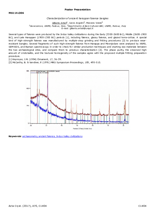 Characterization of ancient Harappan faience bangles