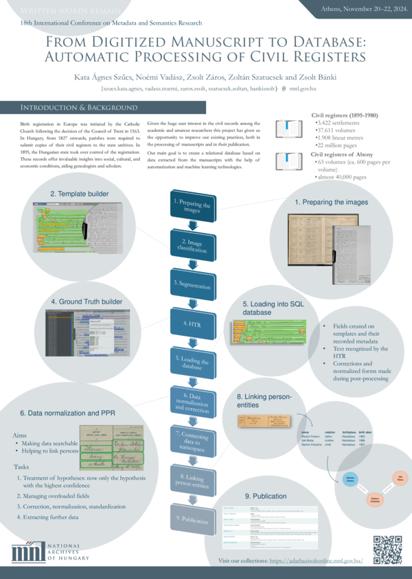 (PDF) From Digitized Manuscript to Database: Automatic Processing of ...