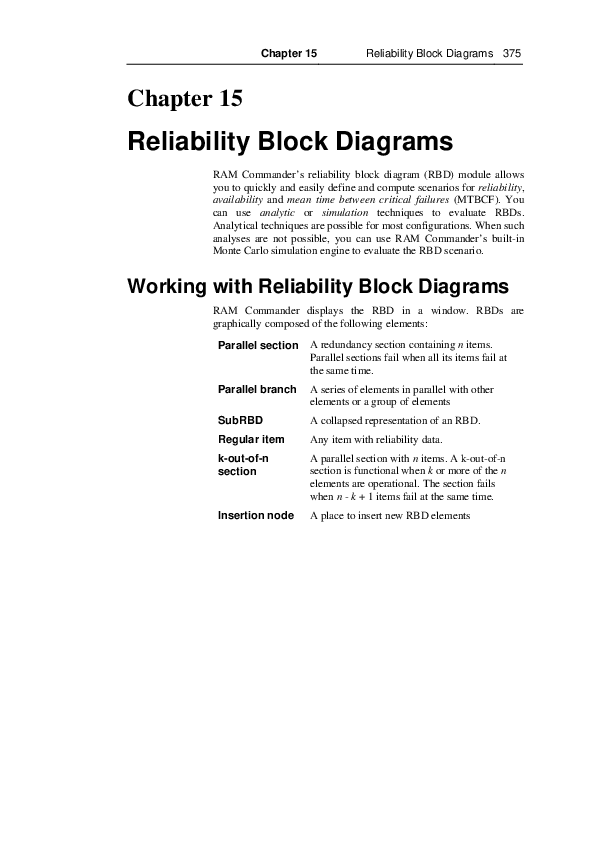 (PDF) Reliability block diagrams