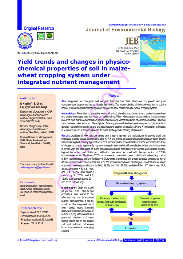 (PDF) Yield trends and changes in physico-chemical properties of soil in maize-wheat cropping ...