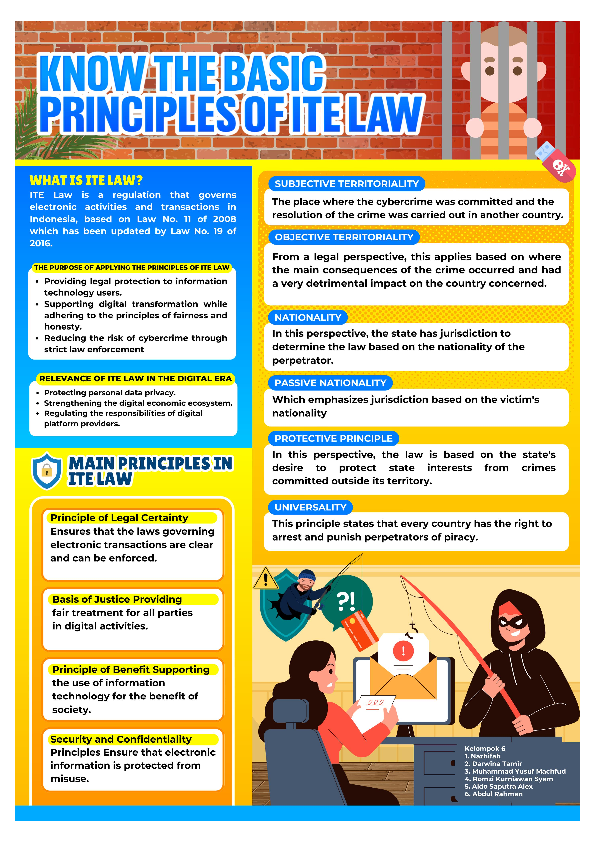 (PDF) Know The Basic Principles Of ITE Law