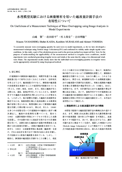 (PDF) On Usefulness of a Measurement Technique of Wave Overtopping using Image Analysis in Model ...