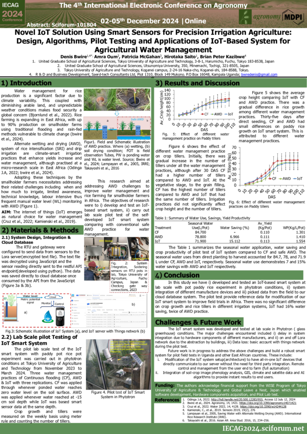 (PDF) IoTRD Poster MDPI