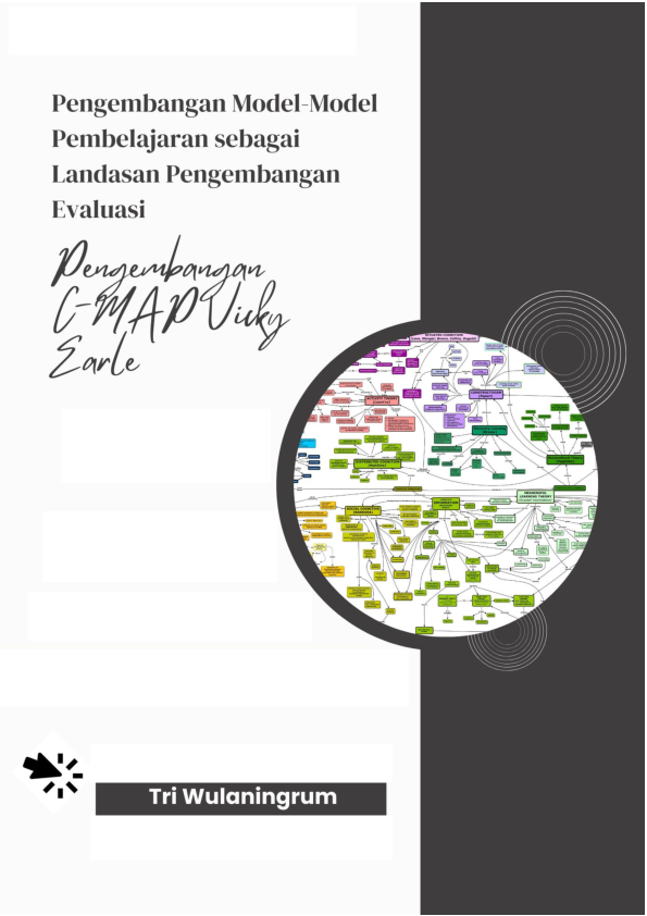 (PDF) Pengembangan Model-Model Pembelajaran sebagai Landasan ...