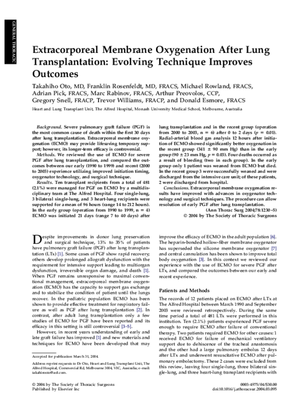 (PDF) Extracorporeal Membrane Oxygenation after Lung Transplantation: Evolving Technique ...