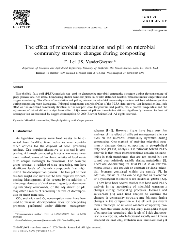 (PDF) The effect of microbial inoculation and pH on microbial community ...