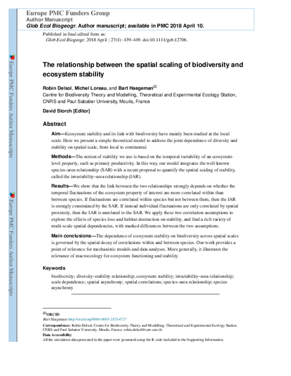 (PDF) The relationship between the spatial scaling of biodiversity and ...