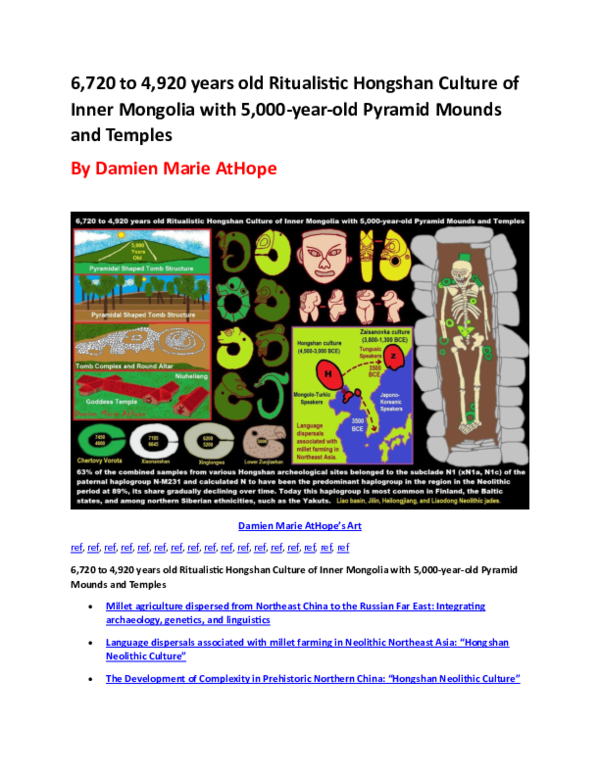 (PDF) 6,720 to 4,920 years old Ritualistic Hongshan Culture of Inner ...