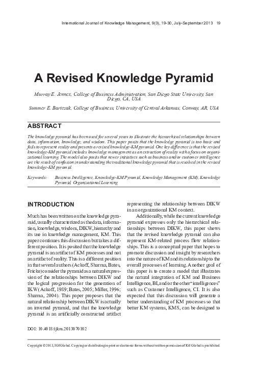 (PDF) A Revised Knowledge Pyramid