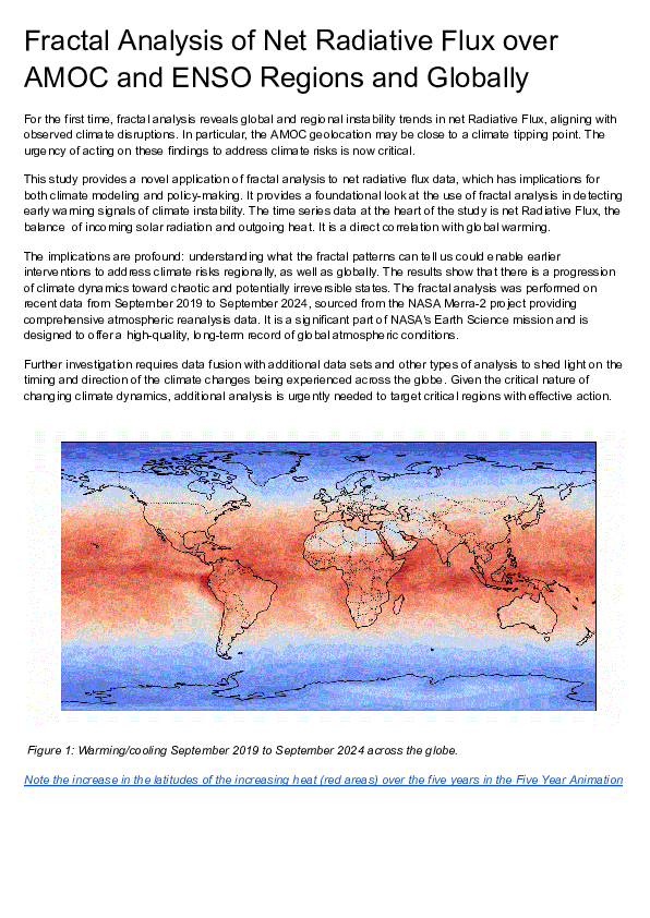 (PDF) Fractal Analysis of Net Radiative Flux over AMOC and ENSO Regions ...