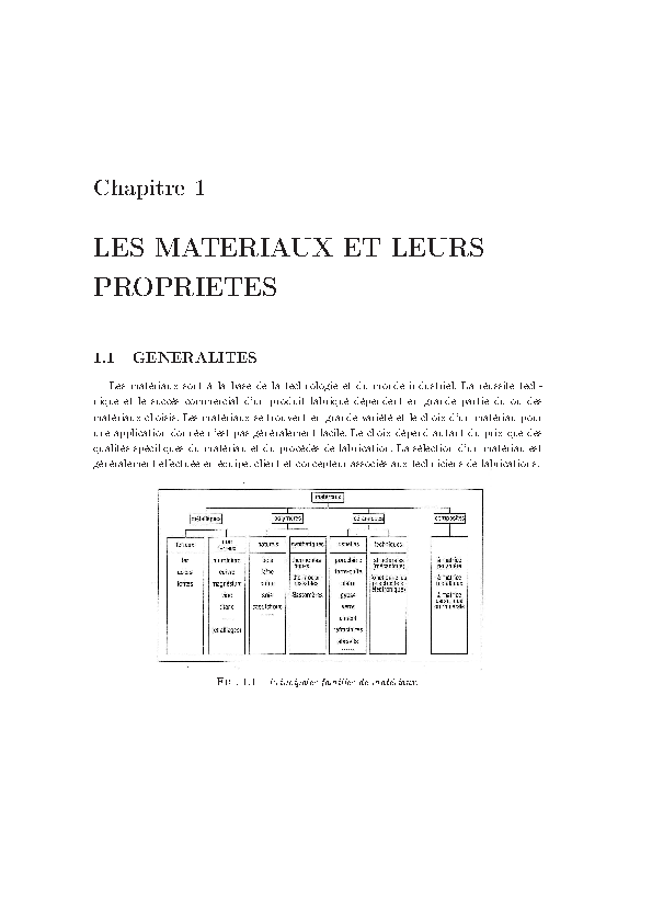 (PDF) propriétés des matériaux
