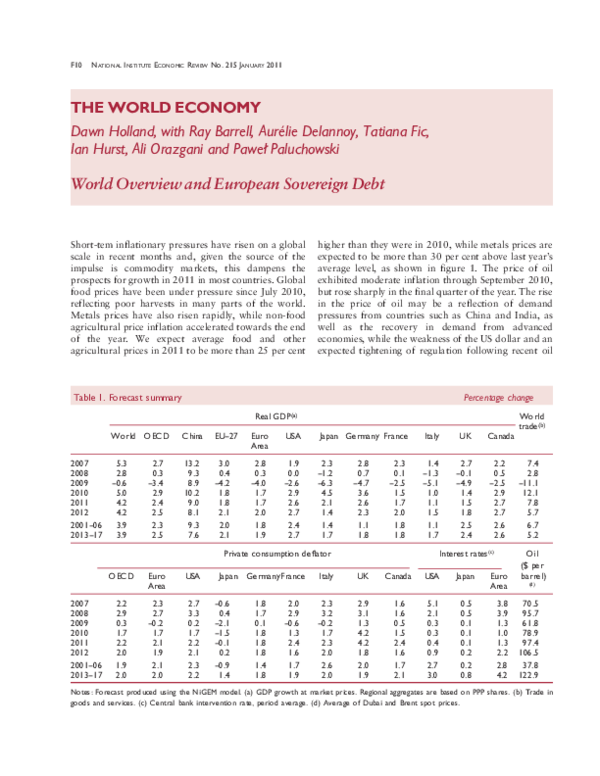 (PDF) World Overview and European Sovereign Debt
