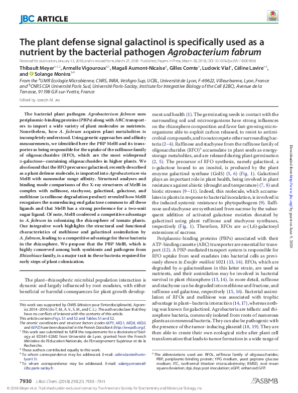 (PDF) The plant defense signal galactinol is specifically used as a ...