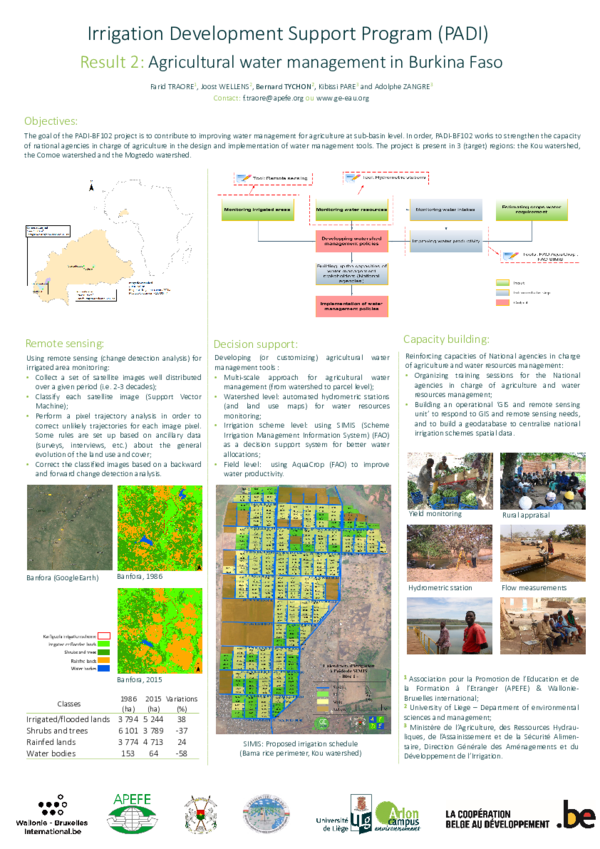 (PDF) Irrigation Development Support Program - Agricultural water ...