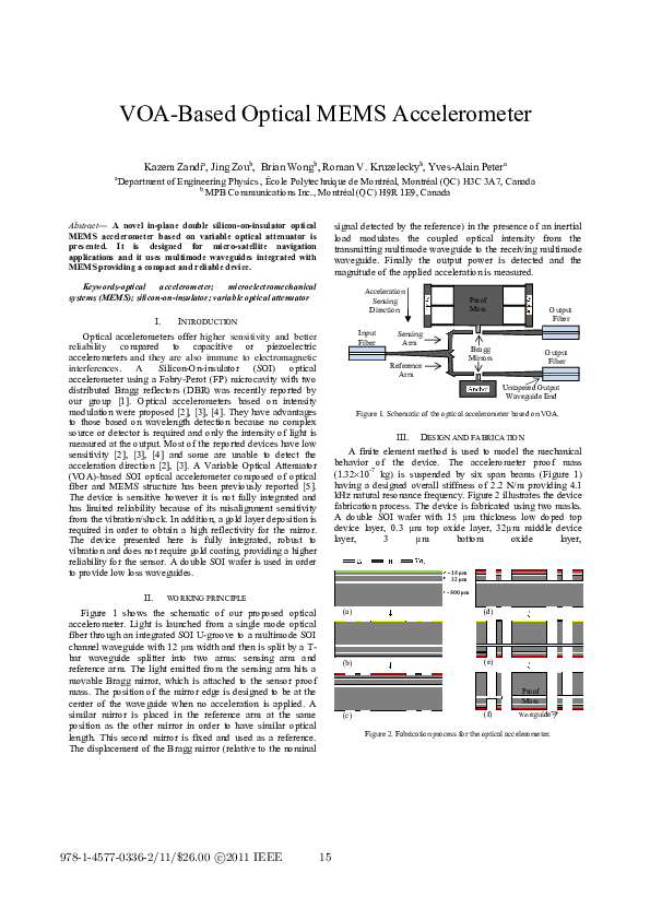 (PDF) VOA-based optical MEMS accelerometer