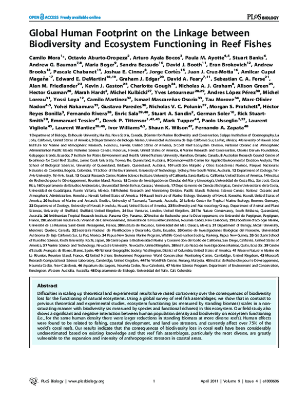 (PDF) Global Human Footprint on the Linkage between Biodiversity and ...