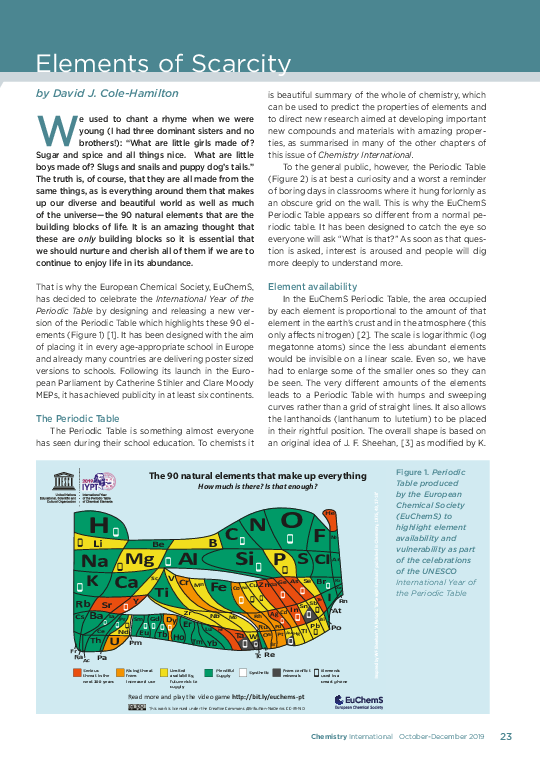 (PDF) Elements of Scarcity