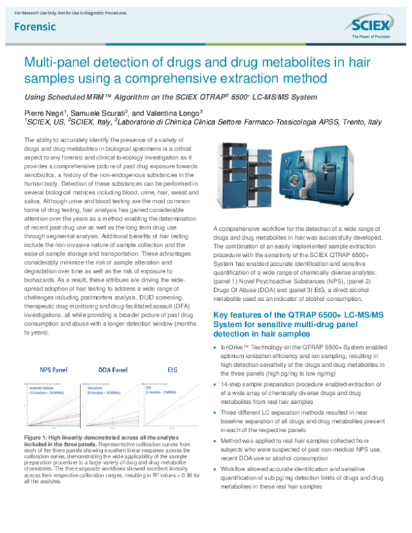 (PDF) Multi-panel detection of drugs and drug metabolites in hair ...