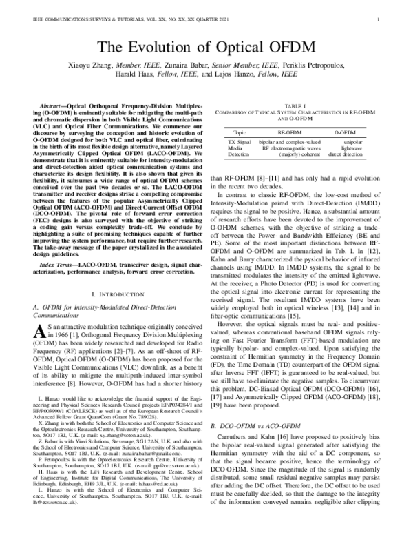 (PDF) The Evolution of Optical OFDM