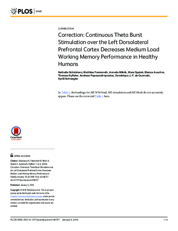 (PDF) Correction: Continuous Theta Burst Stimulation over the Left Dorsolateral Prefrontal ...