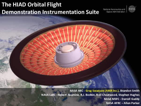 (PDF) The HIAD Orbital Flight Demonstration Instrumentation Suite