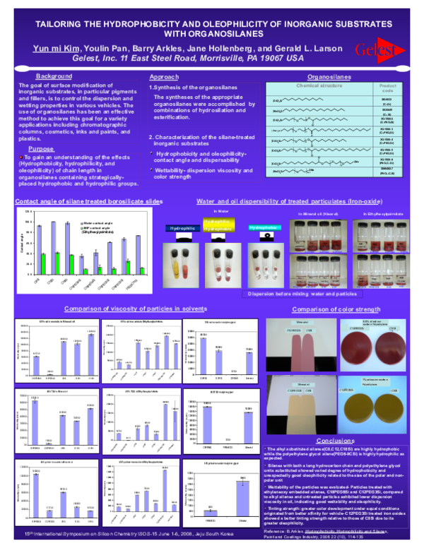 (PDF) Tailoring the Hydrophobicity and Oleophilicity of Inorganic ...