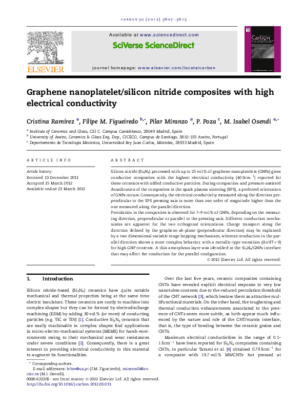 (PDF) Graphene nanoplatelet/silicon nitride composites with high ...