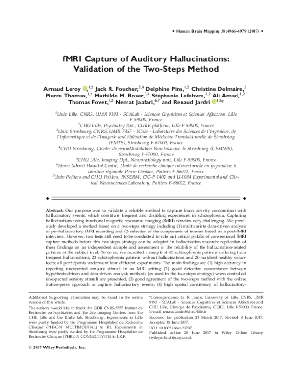 (PDF) fMRI capture of auditory hallucinations: Validation of the two ...