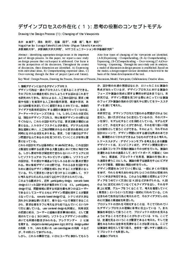 (PDF) Drawing the Design Process (1)