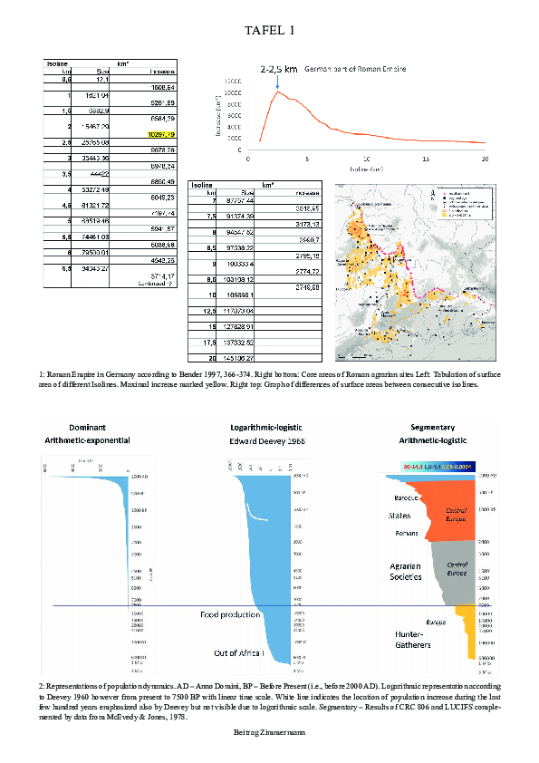 (PDF) Tafeln Demographie 2023 07 03 200dpi Bintliff