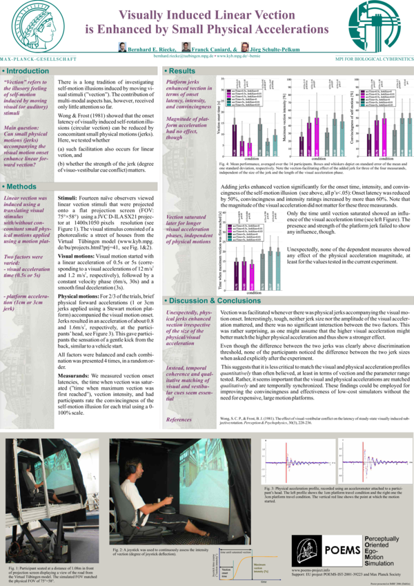 (PDF) Visually induced linear vection is enhanced by small physical ...