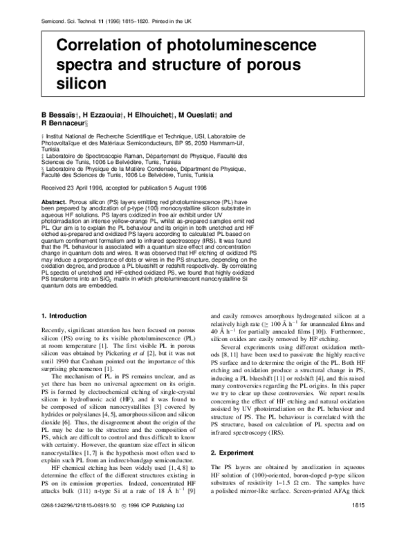 (PDF) Correlation of photoluminescence spectra and structure of porous silicon | Habib ...