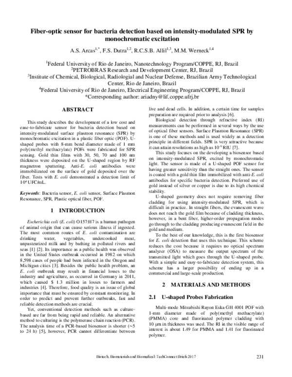 (PDF) Fiber-optic sensor for bacteria detection based on intensity ...