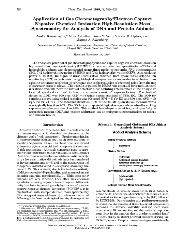 (PDF) Application of Gas Chromatography/Electron Capture Negative ...