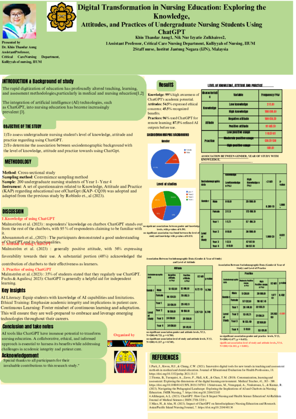 (PDF) Digital Transformation in Nursing Education: Exploring the Knowledge, Attitudes, and ...